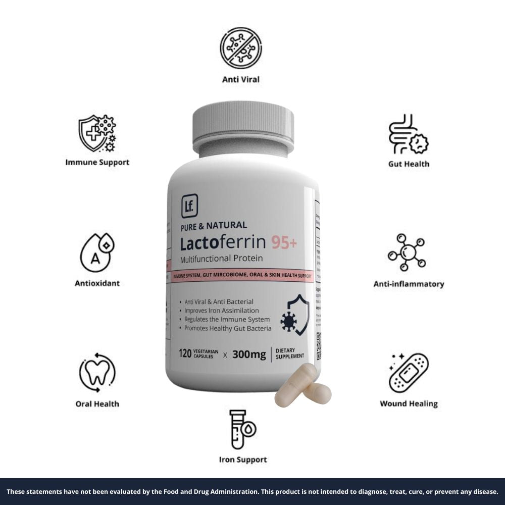 Lactoferrin Powder Capsule 300mg – Lactoferrin Co.