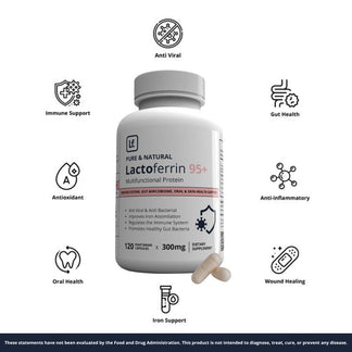 Lactoferrin Powder Capsule 300mg – Lactoferrin Co.